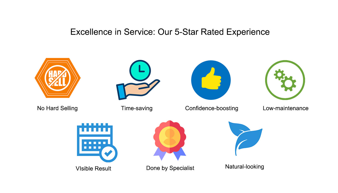 Eyelash Extension | Dr SOS Best Eyebrow Embroidery Singapre